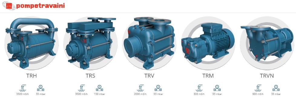 Bomba de Vácuo, Bomba de Vácuo de anel liquido, Travaini